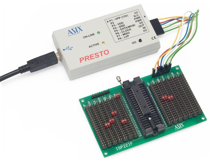 ASIX: PRESTO - Images